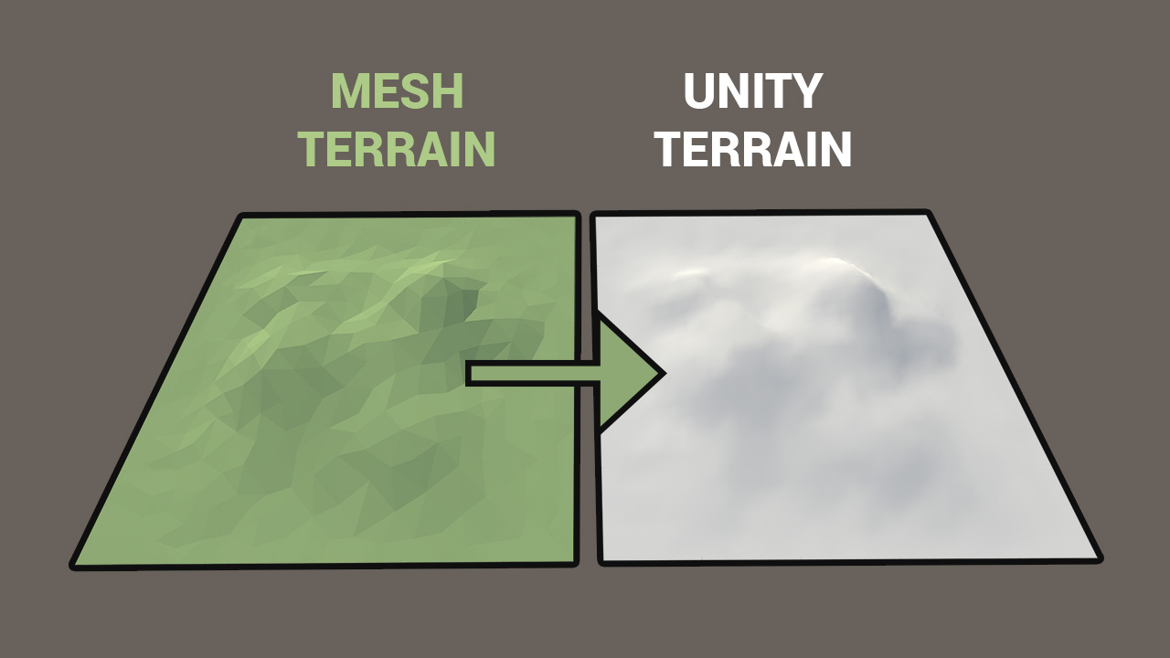 Unity技巧-将网格转换为unity地形Convert Mesh to Unity Terrain_mesh to terrain-CSDN博客