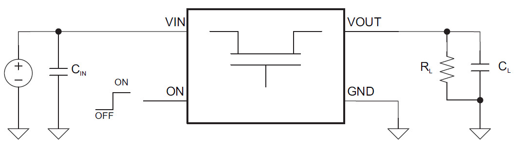 Load Switch介绍与使用_loadswitch-CSDN博客