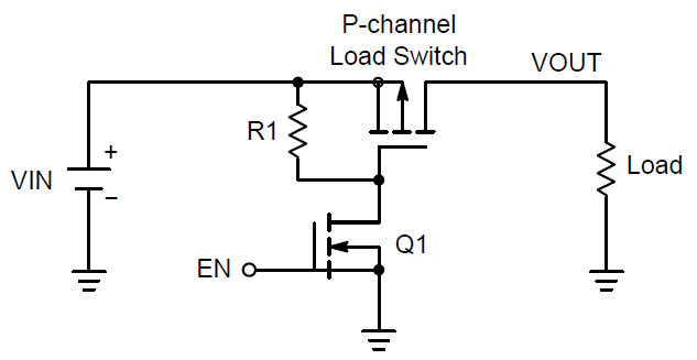 Load Switch介绍与使用_loadswitch-CSDN博客