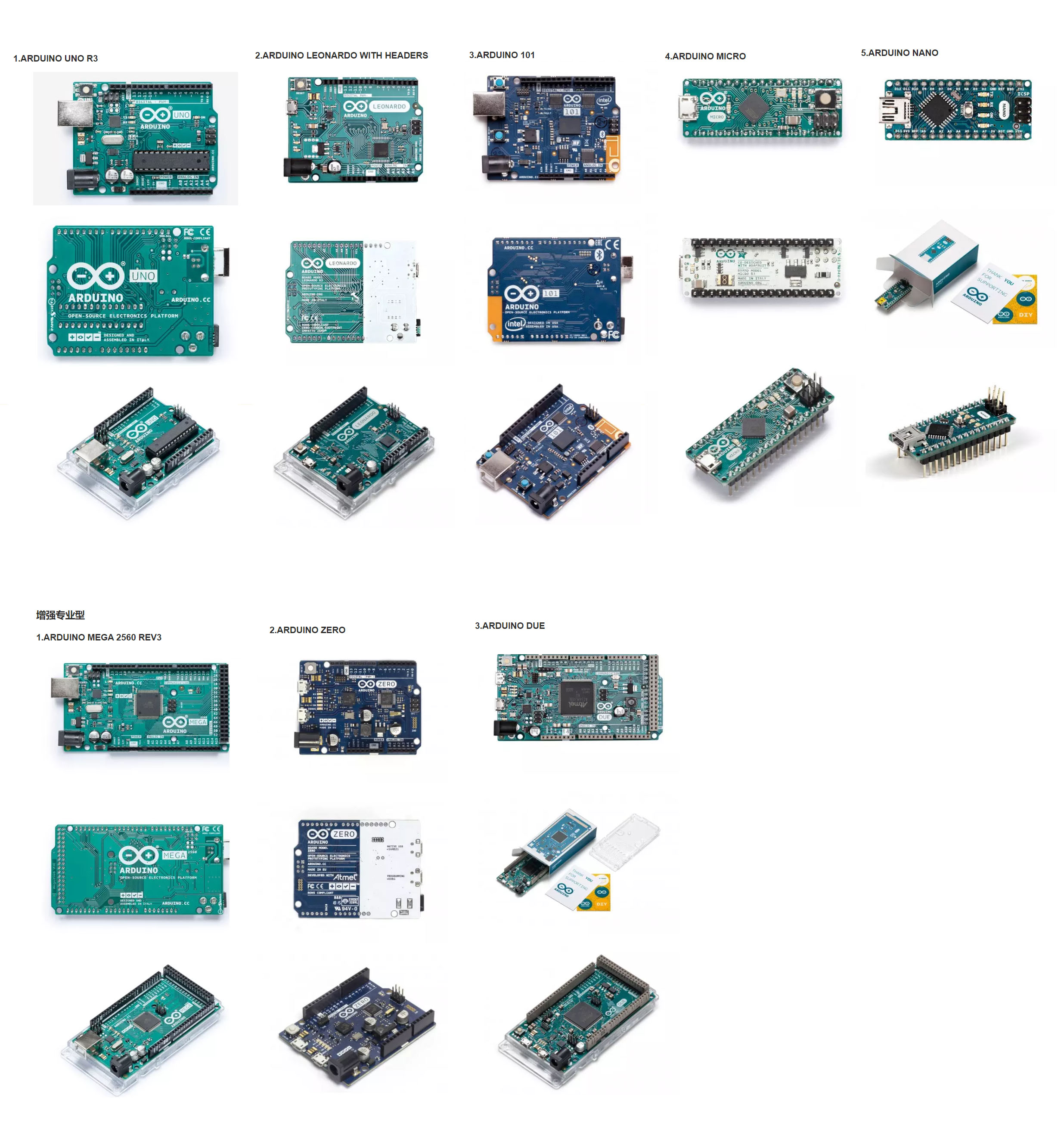 Day01：arduino硬件入门01认识arduino与开发环境bar Di Re Arduino Csdn博客 7246
