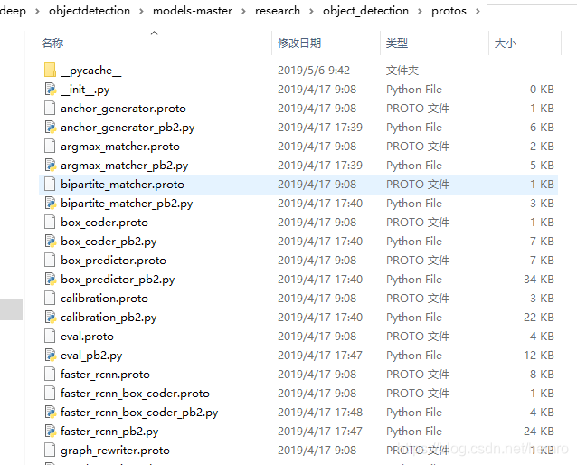 深度学习之 物体识别 Tensorflow Object Detection Api 训练自己的模型 完整例子 Csdn博客