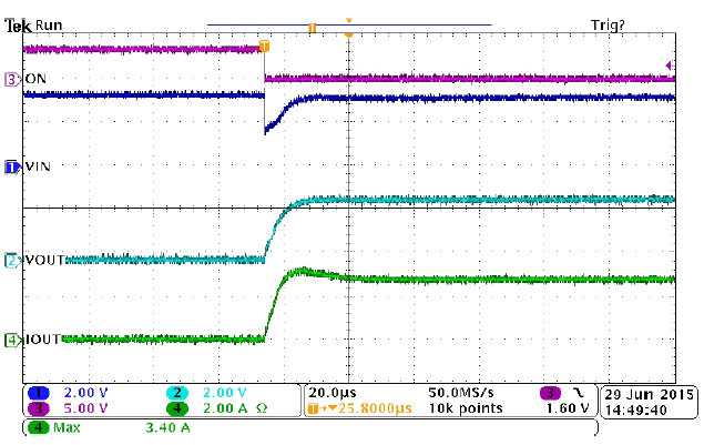 Load Switch介绍与使用_loadswitch-CSDN博客