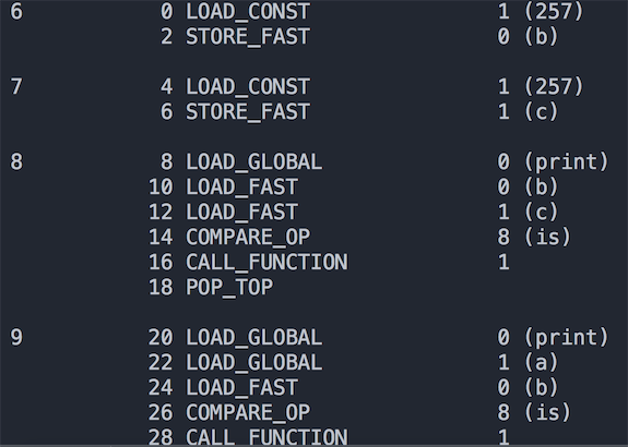 Python 整数比较（is, ==）_python 数字 is 比较-CSDN博客
