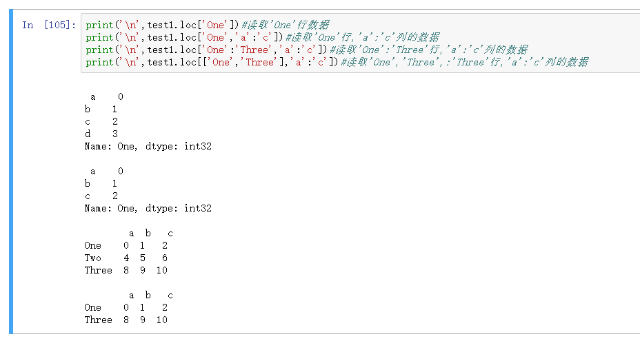Python 基础笔记之 Loc和iloclocgcdr1click Csdn博客 