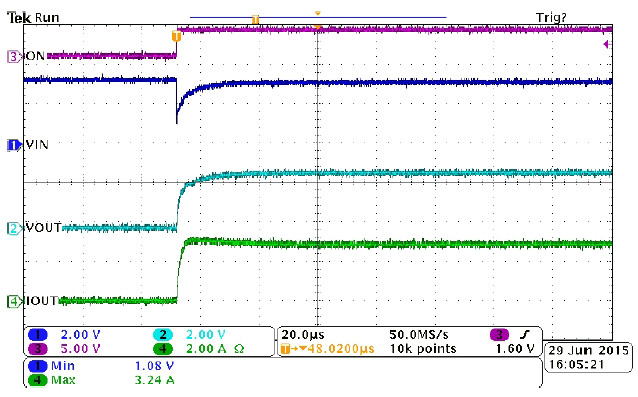 Load Switch介绍与使用_loadswitch-CSDN博客