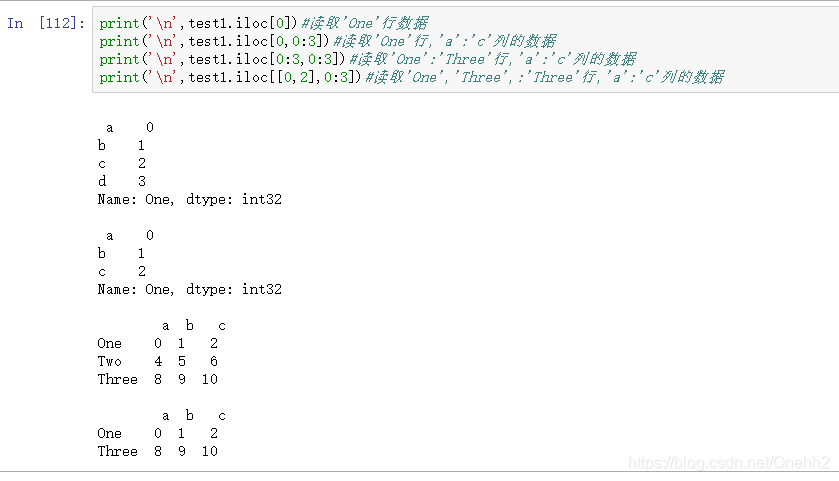 Python 基础笔记之 Loc和iloclocgcdr1click Csdn博客