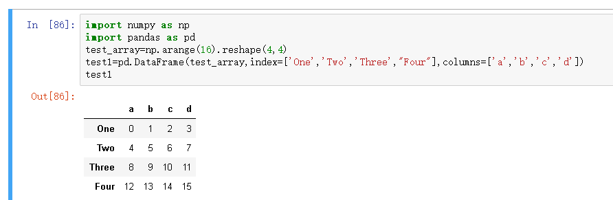 python 基础笔记之 loc和iloc_loc.gcdr1.click-CSDN博客