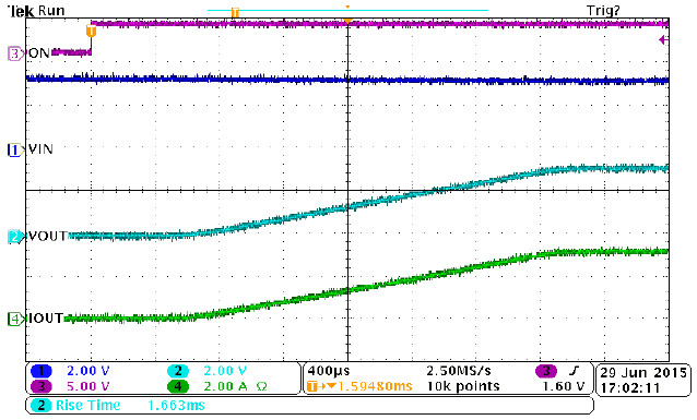 Load Switch介绍与使用_loadswitch-CSDN博客