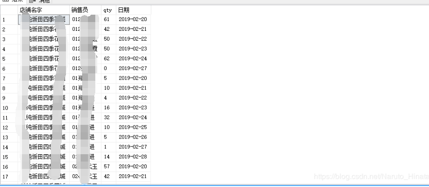 【sql】动态行转列行转列sql代码实现sqlserver动态多行行转多列 Csdn博客 8807