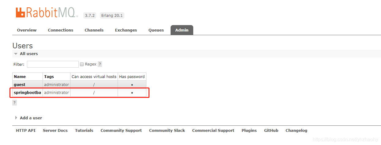 【异常】sptingbootrabbitmq整合出现的异常crcimplforgivingexceptionhandler An Unexpect Csdn博客