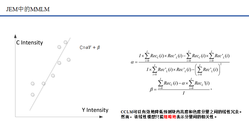 H.266/VVC相关技术学习笔记1：多模型CCLM(跨分量间线性模型预测)的发展历程+MMLM技术实现细节详解！！！-CSDN博客