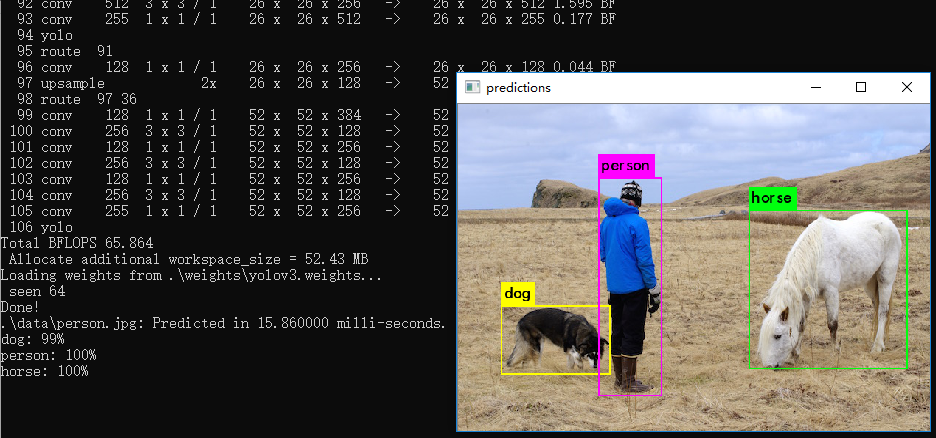 Windows下使用darknet.exe跑通Yolov3_darknet.exe detector-CSDN博客