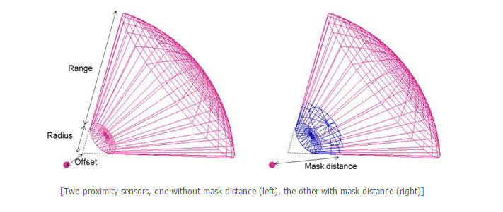 V-REP教程（十) Proximity sensors_vrep proximity sensor 原理-CSDN博客
