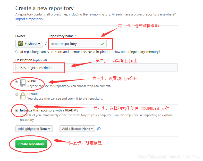 Git 连接远程仓库,提交本地代码到远程仓库把服务器上的代码连接到仓库 Csdn博客