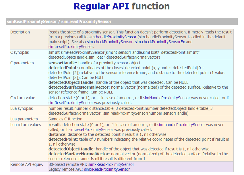 V-REP教程（十) Proximity sensors_vrep proximity sensor 原理-CSDN博客