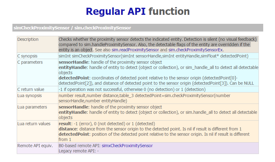 V-REP教程（十) Proximity sensors_vrep proximity sensor 原理-CSDN博客