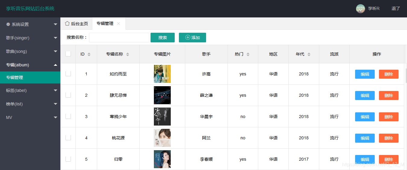 基于java的音乐歌曲网站设计与实现 源码设计源码分享的博客 Csdn博客java网站源码 4445