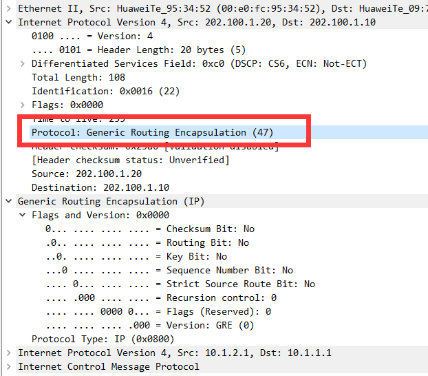 GRE over IPSec技术原理_gre over ipsec原理-CSDN博客