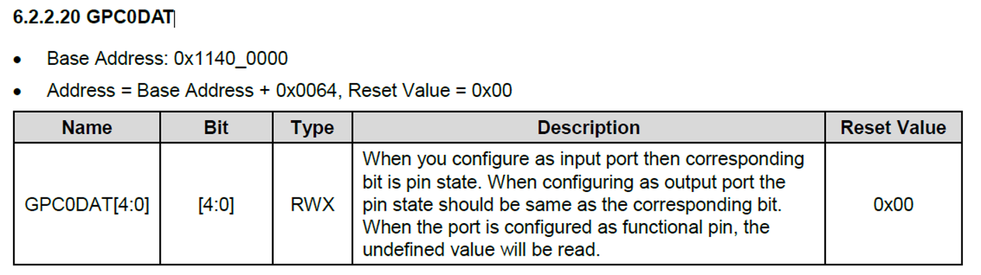 4412开发板学习之Linux驱动开发（八）：GPIO读操作与按键轮询实现_tiny4412开发板3排gpio口怎么用-CSDN博客