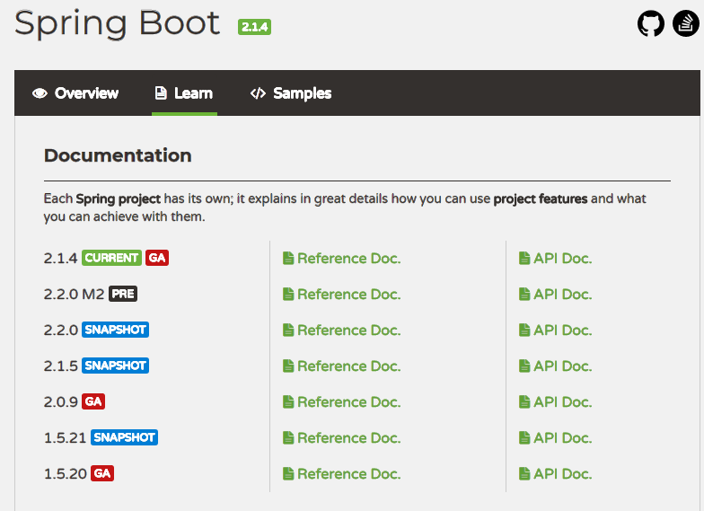 Spring Boot与Spring Cloud等的版本对应_springboot和springcloud版本应该怎么对应-CSDN博客