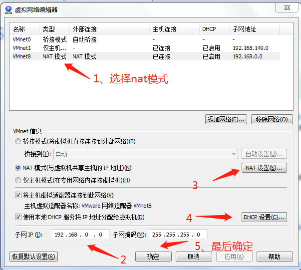 vmware无法使用nat上网解决方式_vmware nat无法上网-CSDN博客