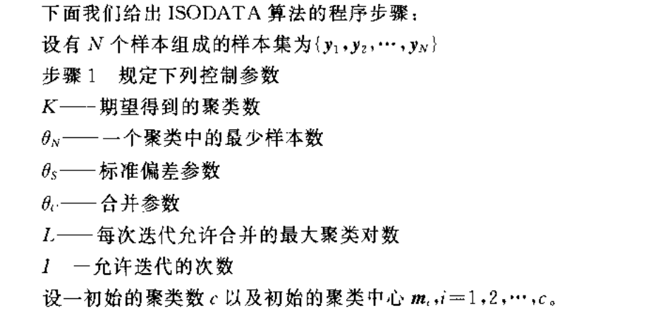 动态聚类算法之ISODATA算法-CSDN博客