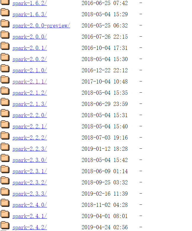 Spark安装_spark历史版本下载-CSDN博客