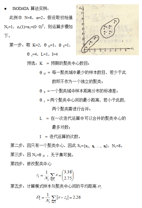 动态聚类算法之ISODATA算法-CSDN博客