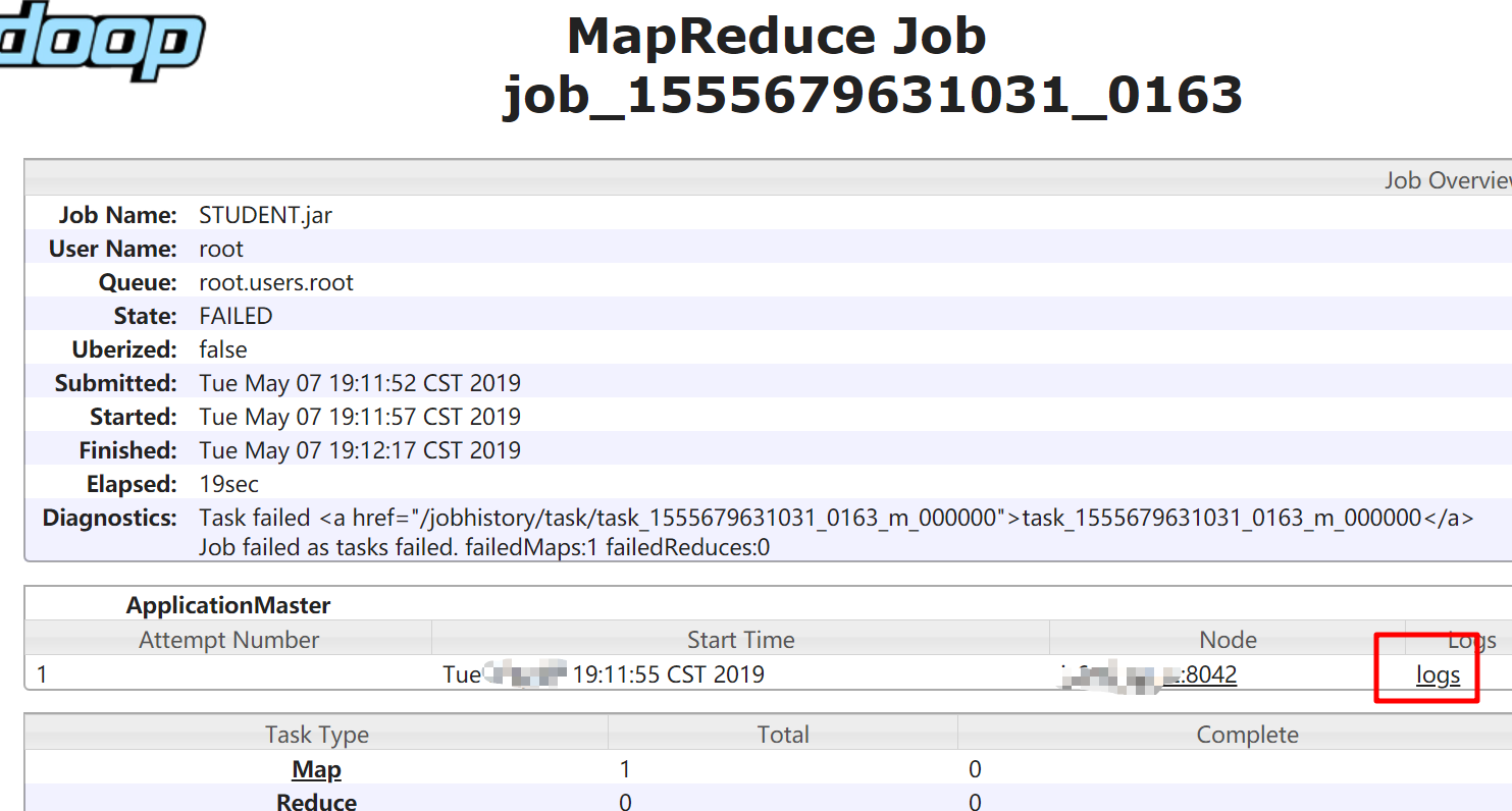 CDH中sqoop日志位置_sqoop日志在哪里看-CSDN博客