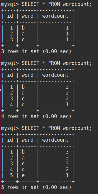 IDEA开发环境练习Spark Streaming程序_idea spark-streaming 远程文件-CSDN博客