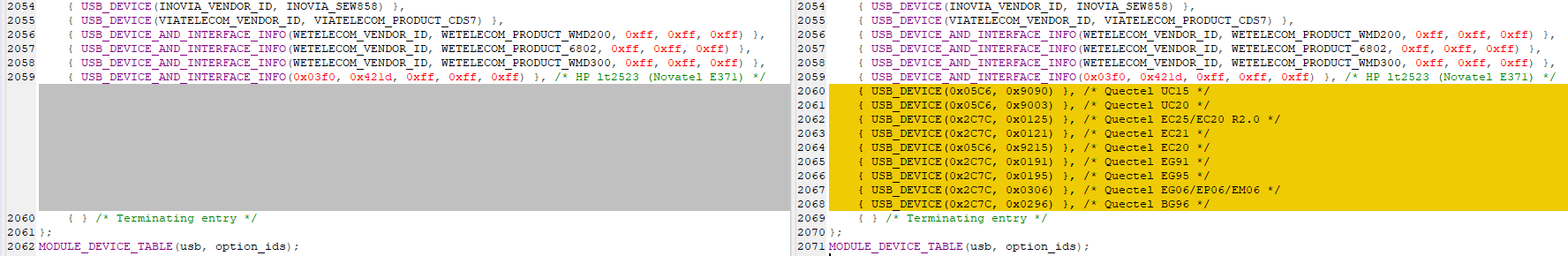 linux4.14添加UC20/EC2x/EGxx/EP06/EM06/BG96/AG35 QMI WWAN支持_em06a linux-CSDN博客