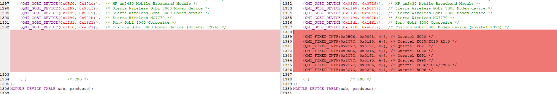 linux4.14添加UC20/EC2x/EGxx/EP06/EM06/BG96/AG35 QMI WWAN支持_em06a linux-CSDN博客