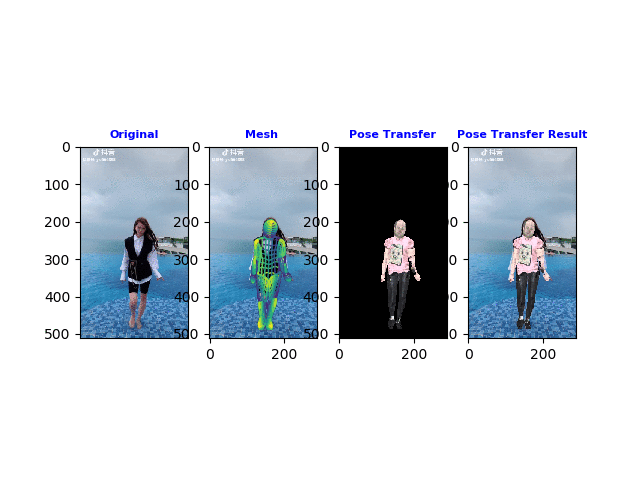 Densepose Pytorch实现 Facebook 三维立体 3d 人体姿态估计 人体姿态迁移 姿态识别 动作识别densepose Pytorch Csdn博客