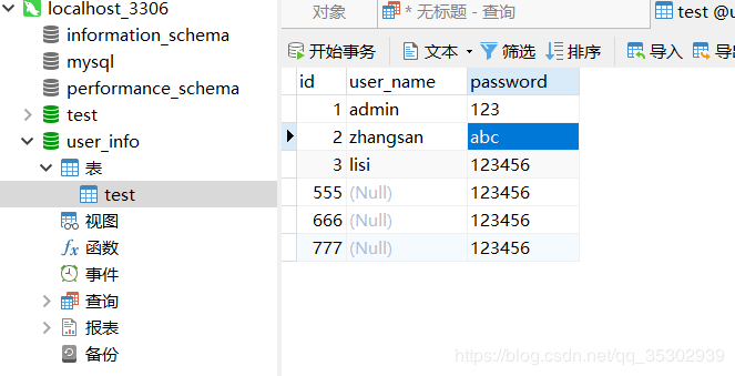 数据库常见约束——主键、unique、not null和check_zzxid-CSDN博客