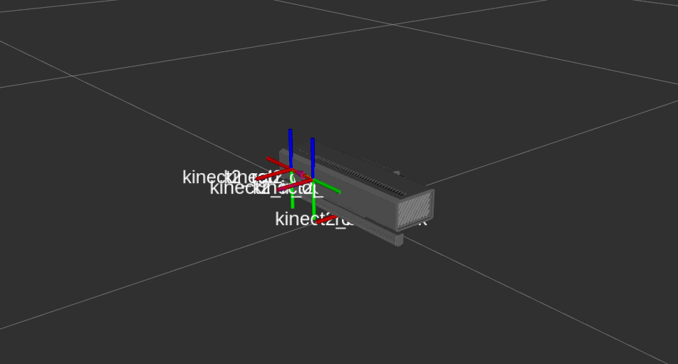 How to find the urdf of kinect v2? - Robotics Stack Exchange
