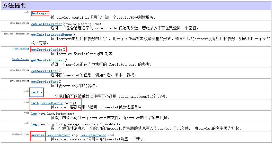 JavaWeb学习-Servlet系列-4-继承GenericServlet类-适配器模式_编写一个servlet( servletdemo03)继承genericservlet,实现serv ...