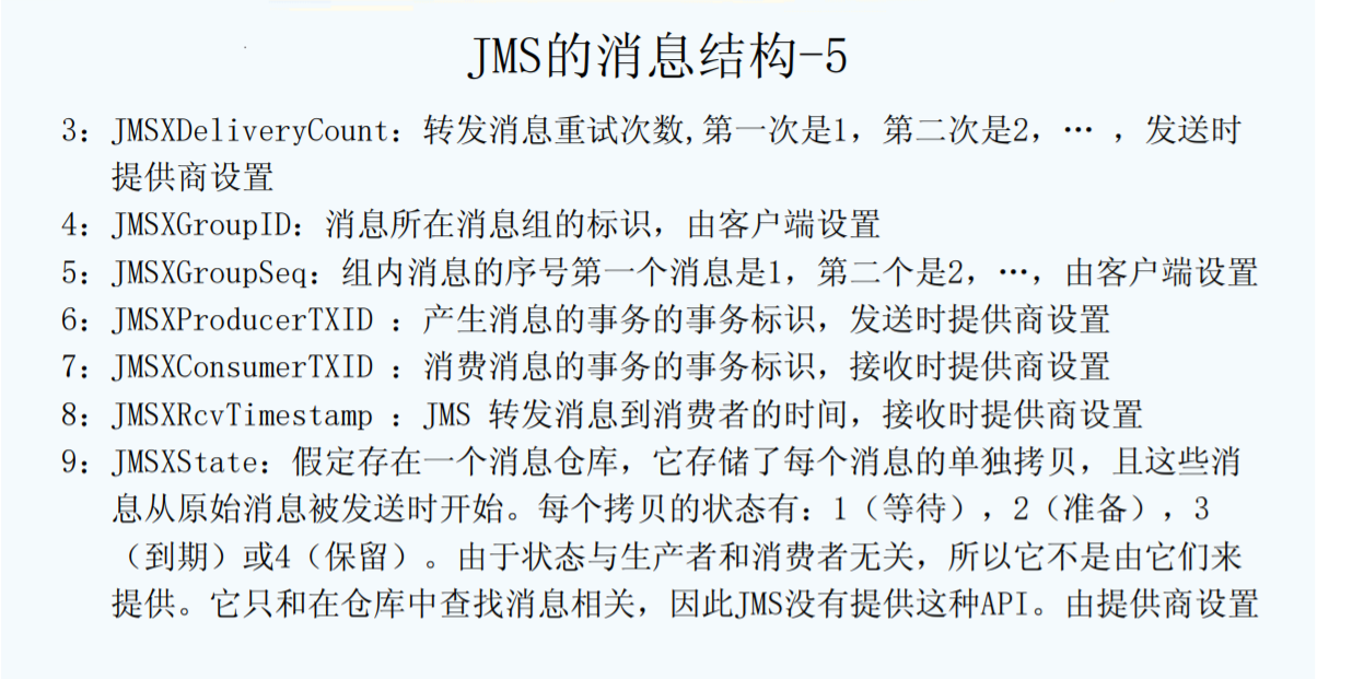 JMS的消息结构-CSDN博客