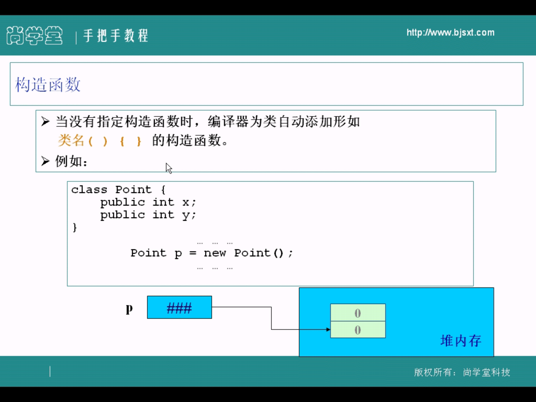 java面向对象ppt（马士兵）_java面向对象课件-CSDN博客