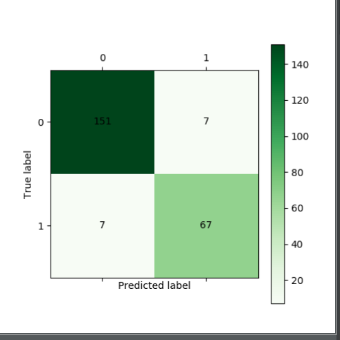 6-3 构建LM神经网络模型代码（python3.6下运行）_lmdi模型的python代码-CSDN博客