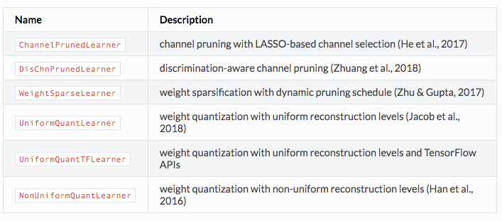 【pocketflow系列一】整体介绍-CSDN博客