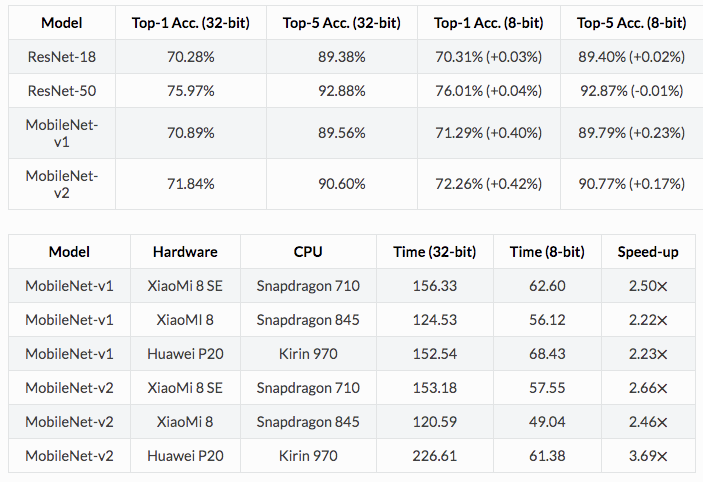 【pocketflow系列一】整体介绍-CSDN博客