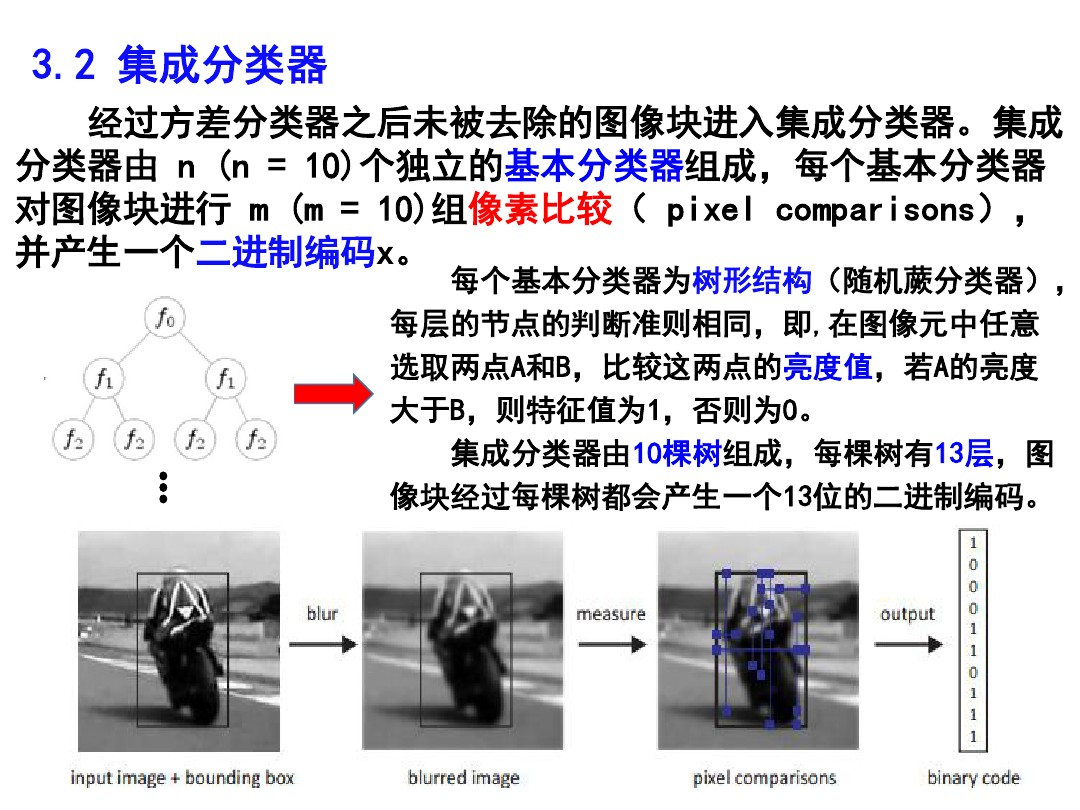TLD目标跟踪算法_tld跟踪算法-CSDN博客