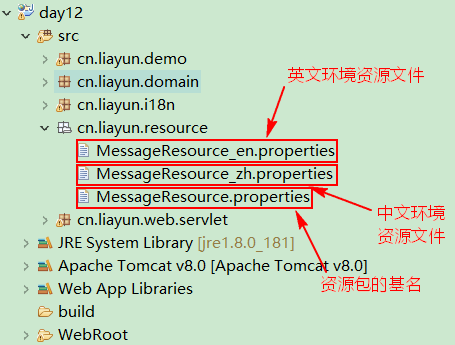 Java Web基础入门第三十八讲 国际化(i18n)_i18n 占位符-CSDN博客