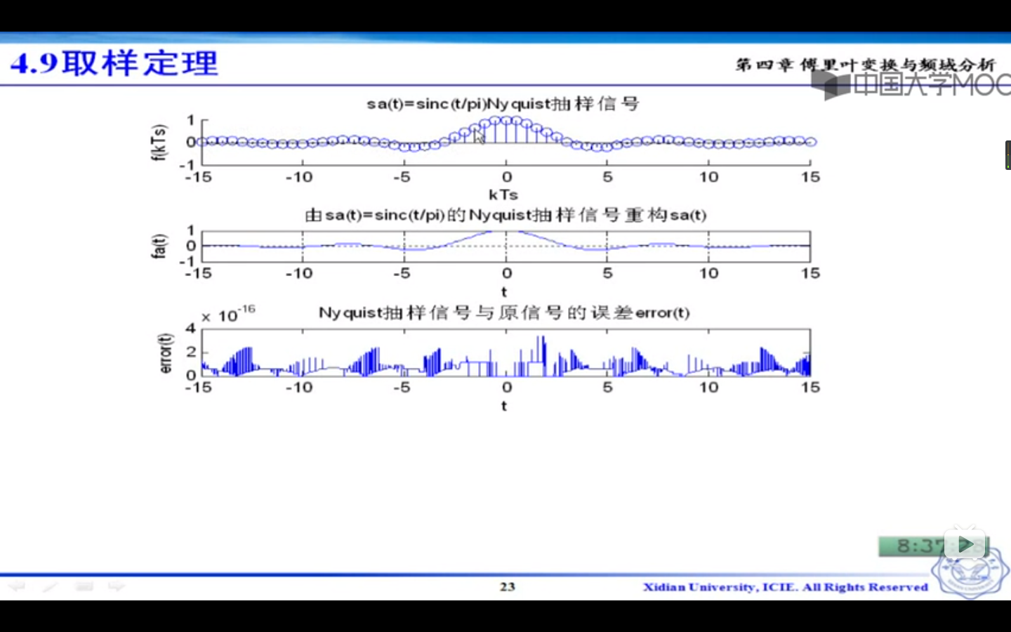 取样定理 ———用MATLAB实现Sa信号的采样和恢复_sa函数信号的采样和重建-CSDN博客
