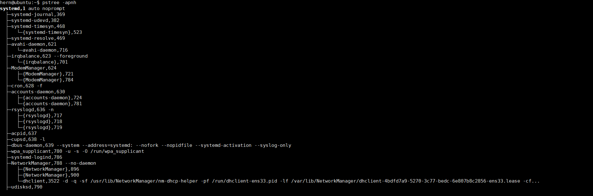 Linux pstree命令（显示进程树）-CSDN博客