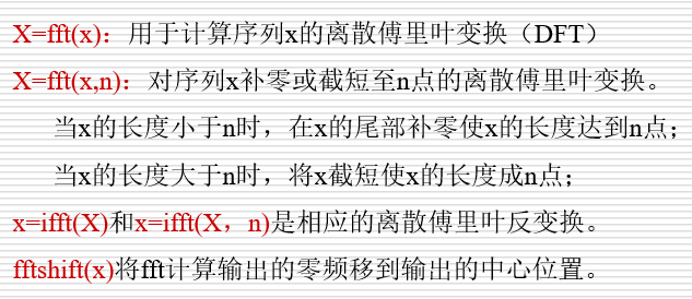 matlab语法介绍——fft()、ifft()、fftshift()_ifft(shiftfft(f))-CSDN博客