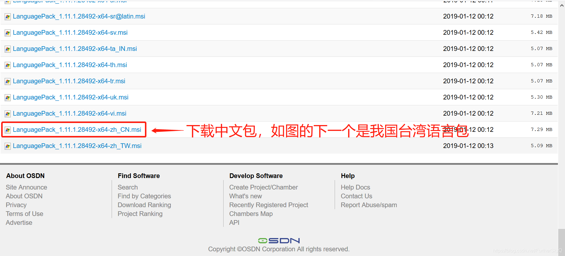 Svn安装及使用svn汉化svn中文包官网下载 Csdn博客
