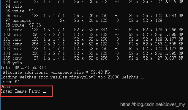 Windows下使用yolov3(gpu)训练测试自己的数据集yolo Mode选择 Gpu测试 Csdn博客