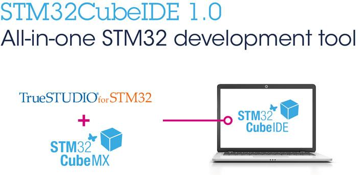 STM32CubeMX和STM32CubeIDE组合，定义STM32开发新方式_cubemxide-CSDN博客